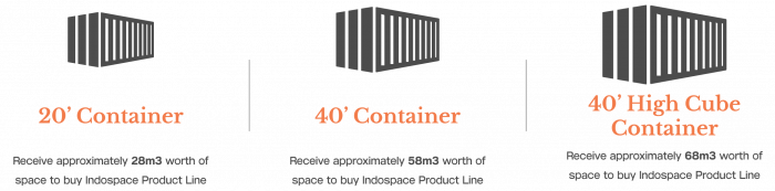 Indospace Group | Quick Ship Program